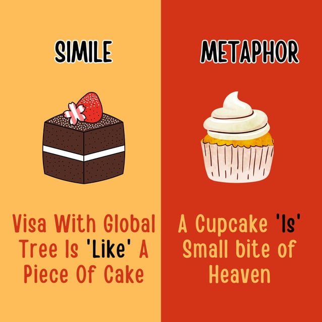 simile vs metaphor.pdf