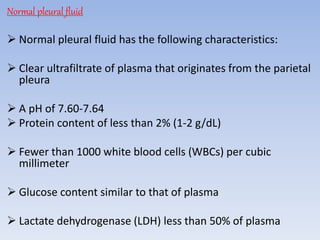 Pleural Effusiion | PPT