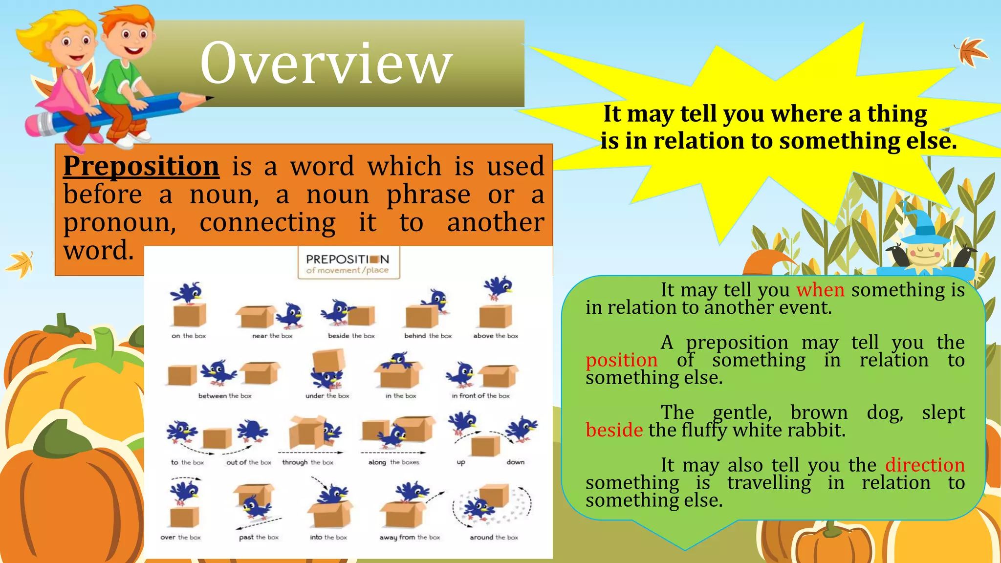 SIM in English Prepositions by JUANITO M. PAMITANGCO JR.pdf