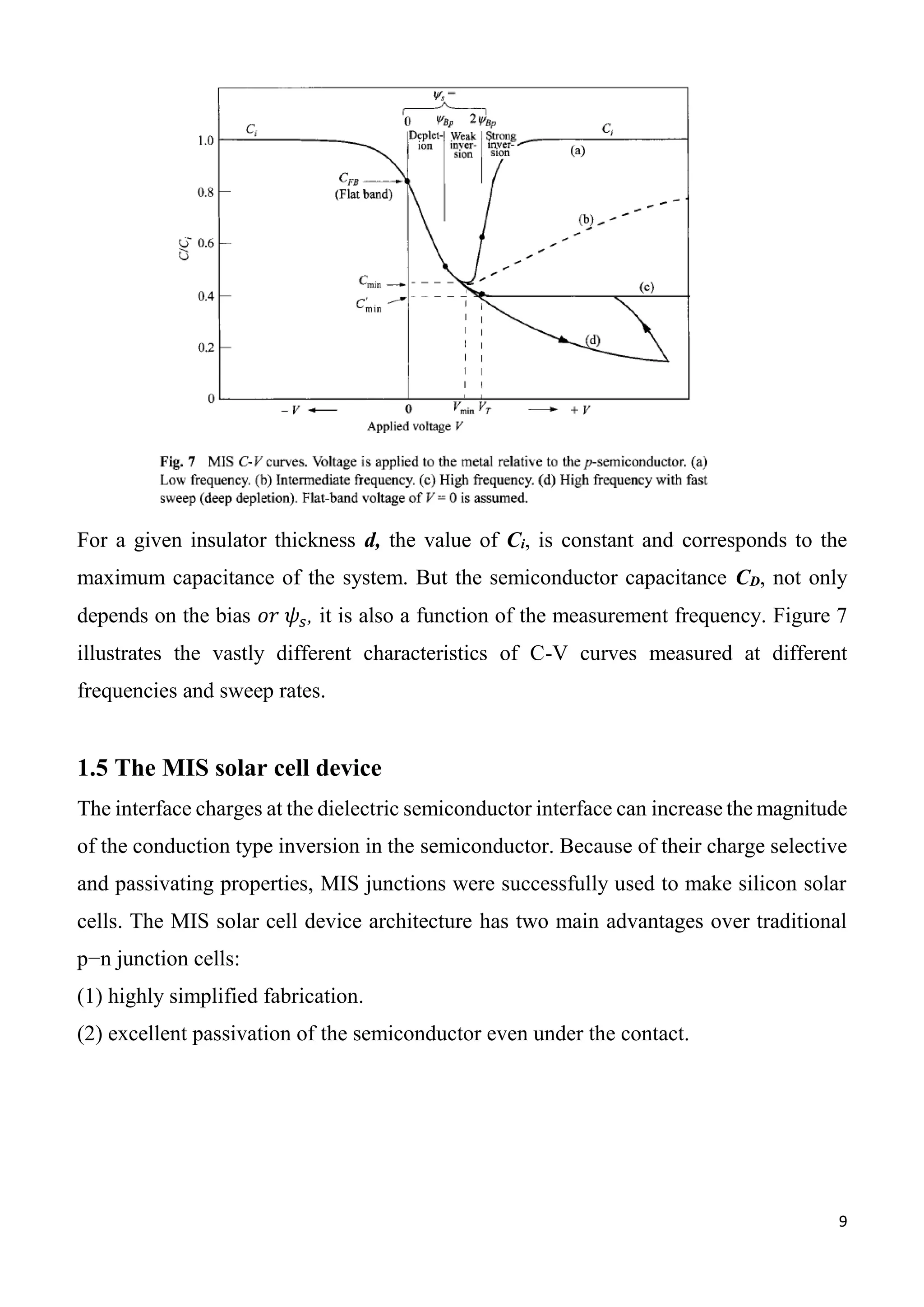 Metal-Insulator-Semiconductor Capacitors | PDF