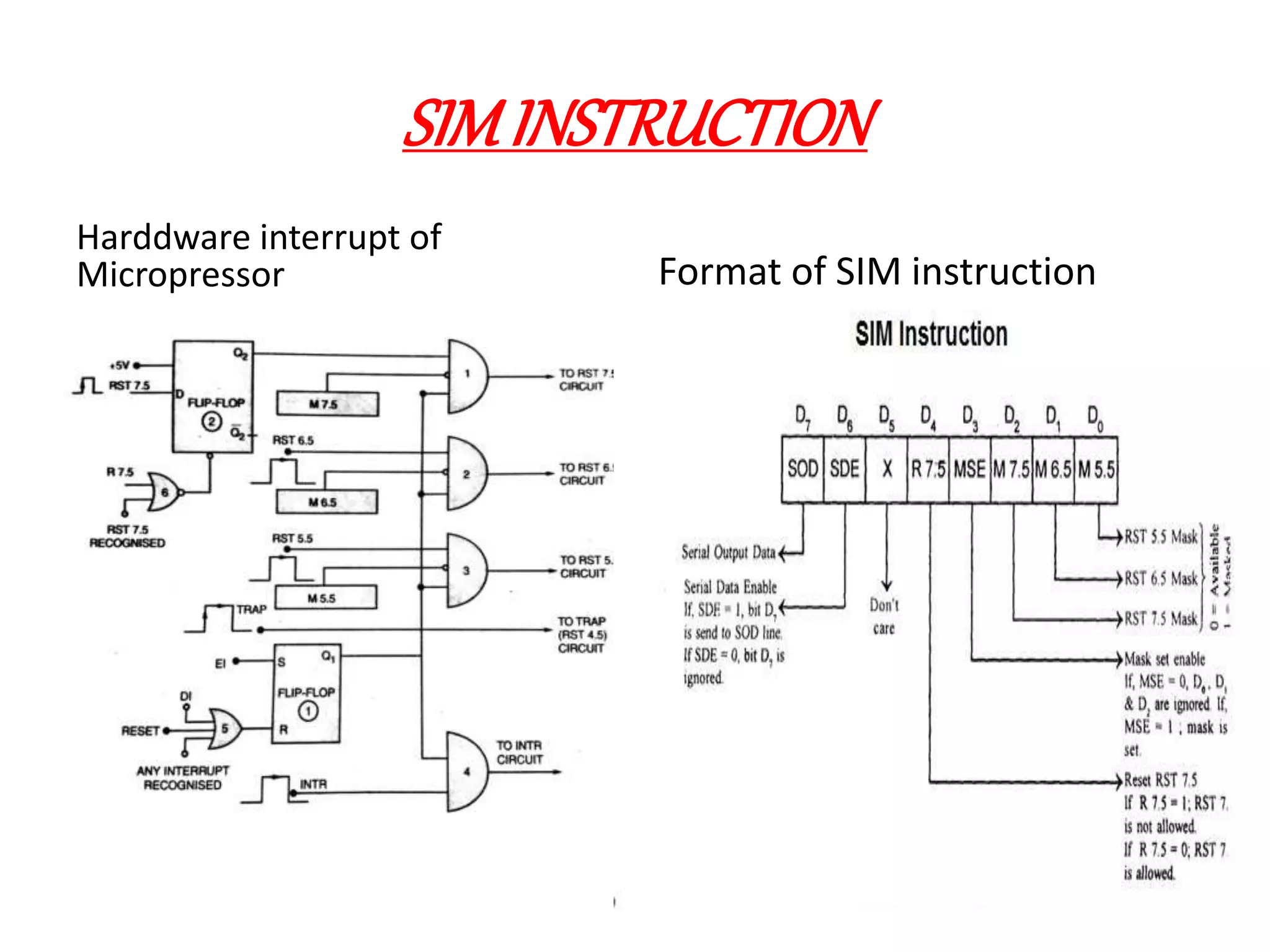 SIM Instruction use in 8085 microprocessor | PPTX