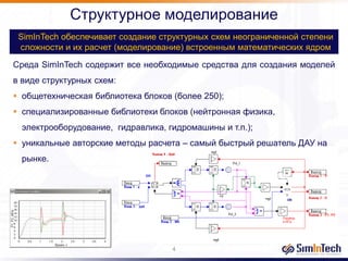 Simintech универсальная среда моделирования (сокращенная) | PPTX