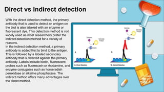 Cellular and molecular pharmacology presentation | PPTX