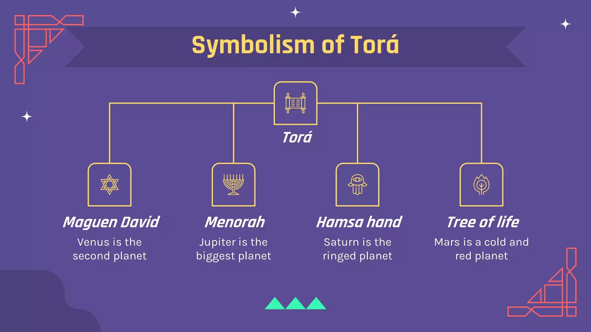 Simjat Torá Activities for Kids by Slidesgo.pptx