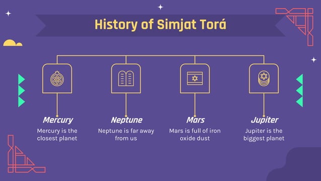 Simjat Torá Activities for Kids by Slidesgo.pptx