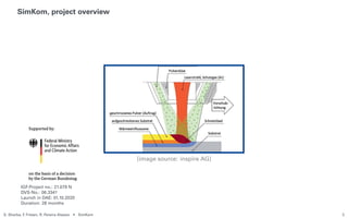 simkom_16_htl_compressed.pdf