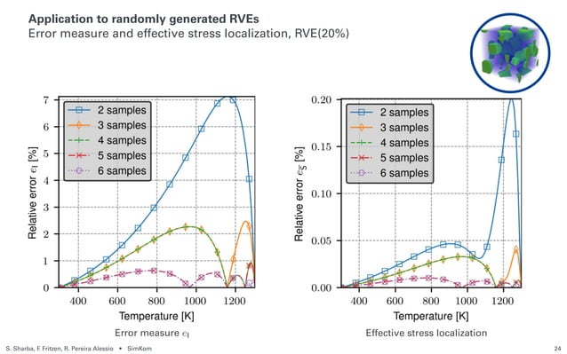 simkom_16_htl_compressed.pdf