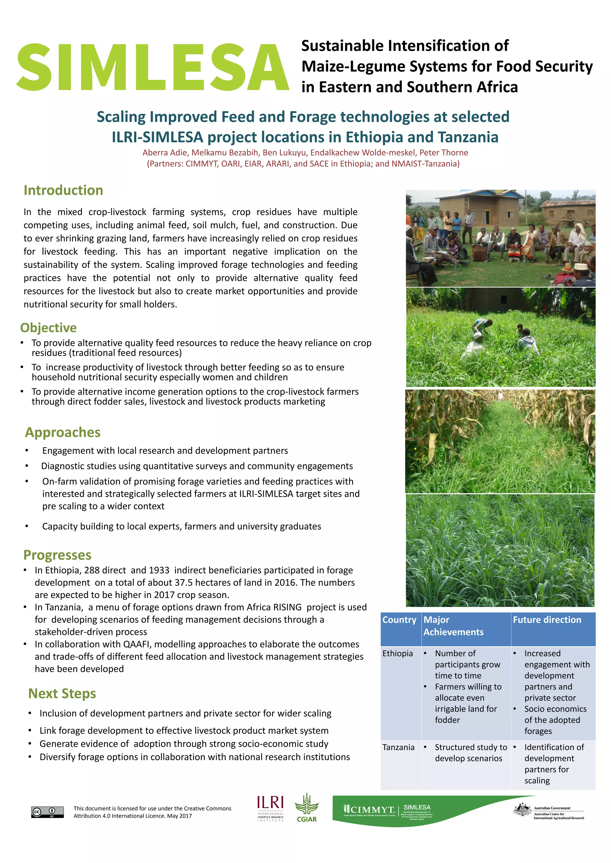 Scaling improved feed and forage technologies at selected ILRI‐SIMLESA ...