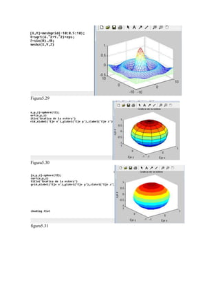 Simlink de matlab | DOCX