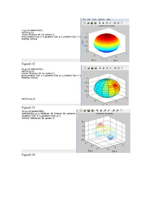 Simlink de matlab | DOCX