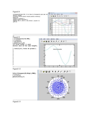 Simlink de matlab | DOCX