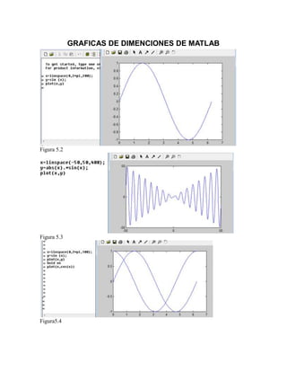 Simlink de matlab | DOCX