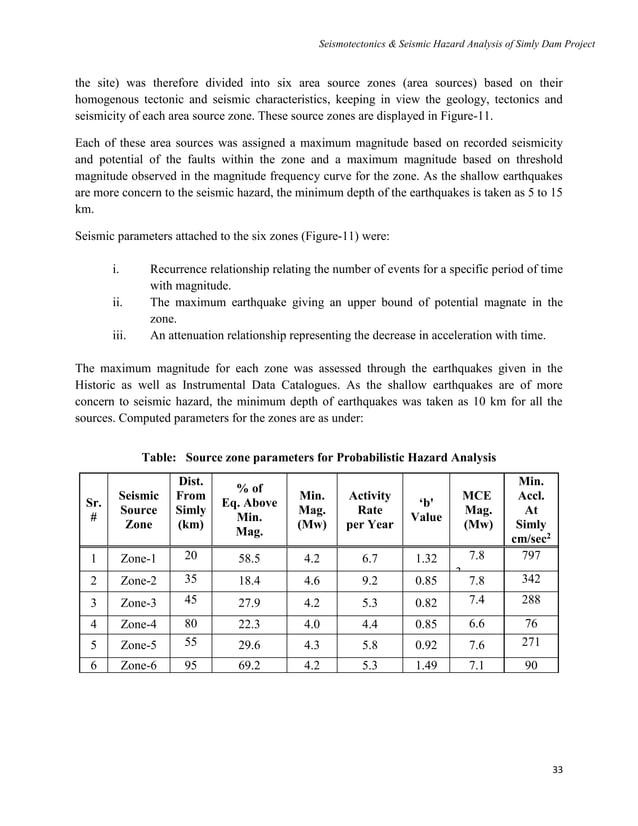 Simly vol i (ff) | PDF