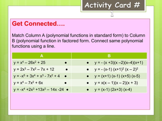 Sim(mathematics 10 polynomial functions) | PPTX | Physics | Science