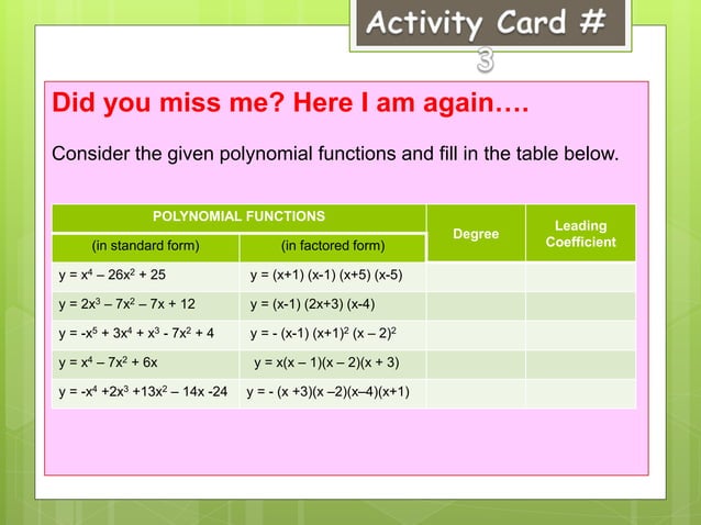 Sim(mathematics 10 polynomial functions) | PPTX | Physics | Science
