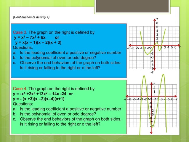 Sim(mathematics 10 polynomial functions) | PPTX | Physics | Science