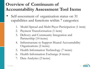 Minnesota Accountable Health Model Continuum of Accountability ...