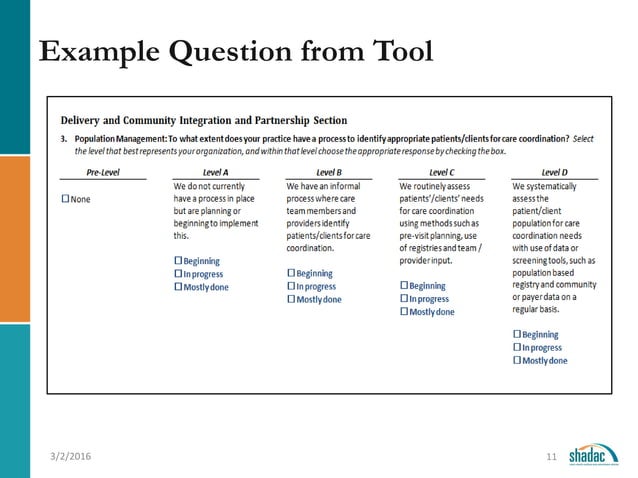 Minnesota Accountable Health Model Continuum of Accountability ...