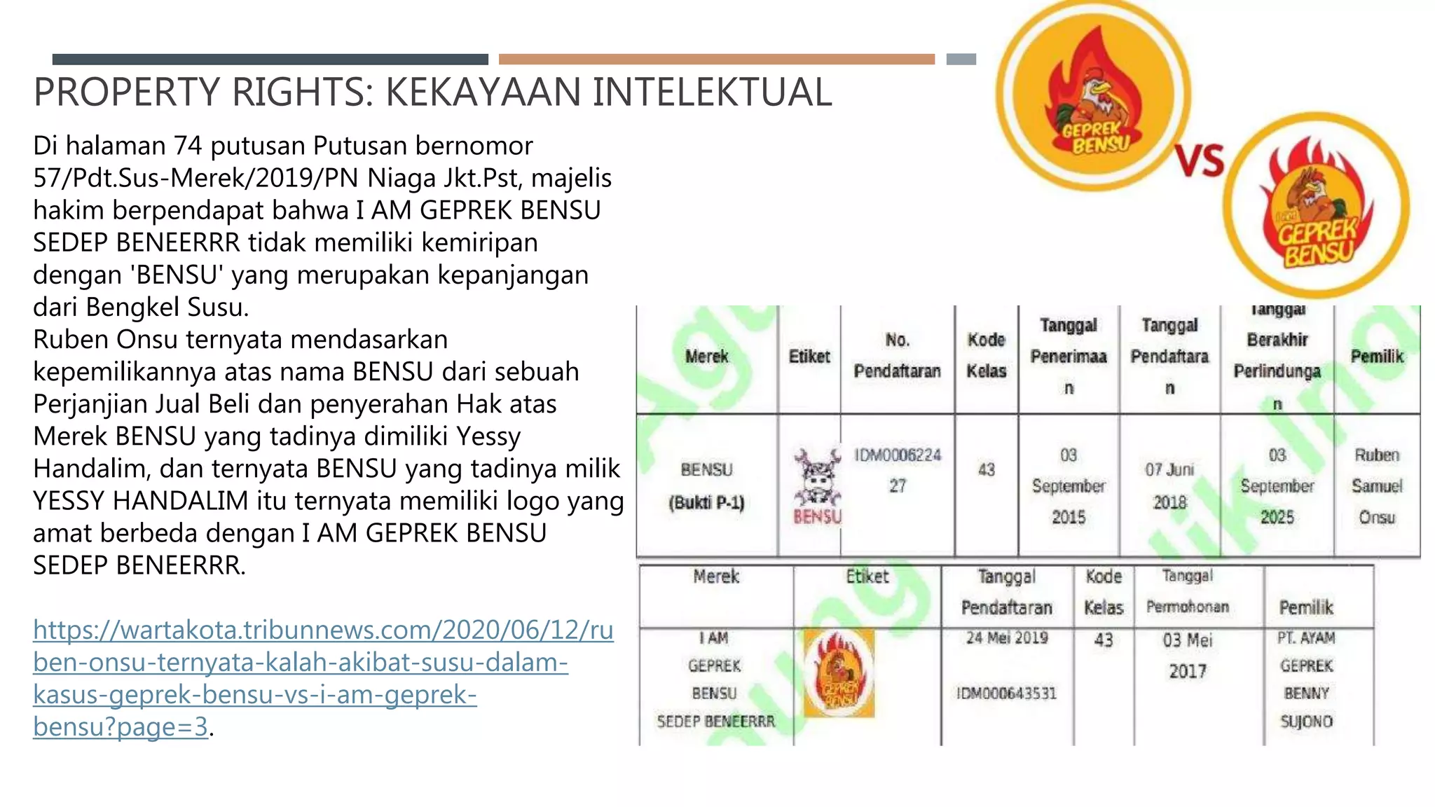 Sim modul ppt 14 bab 12 Rama | PPTX