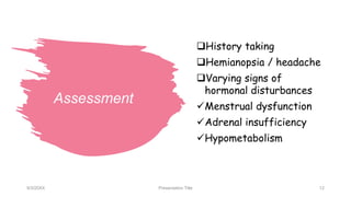 Simmonds Disease | PPTX