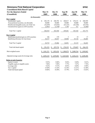 Q1 2009 Earning Report of Simmons First National Corp | PDF | Home ...