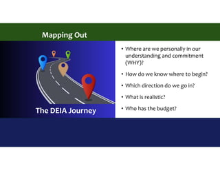 Simmons "DEIA in the Scholarly Landscape: Building a DEIA Action Plan ...