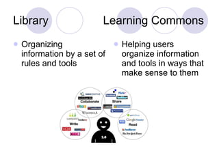 MSLA SIG 2011 Transition to Learning Commons | PPT