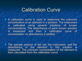 atomic absorption spectroscopy | PPT