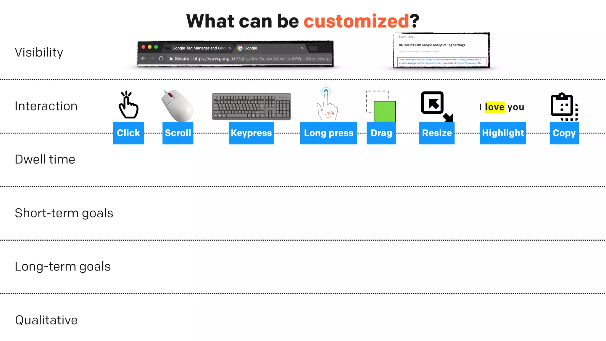 Simo Ahava slides | PPT
