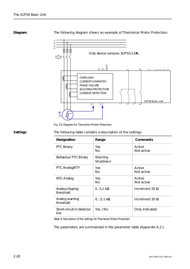 Simocode dp = manual de parametrização e operação