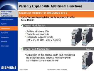 Simocode pro presentation for simodode dp customers share by voip.com.vn