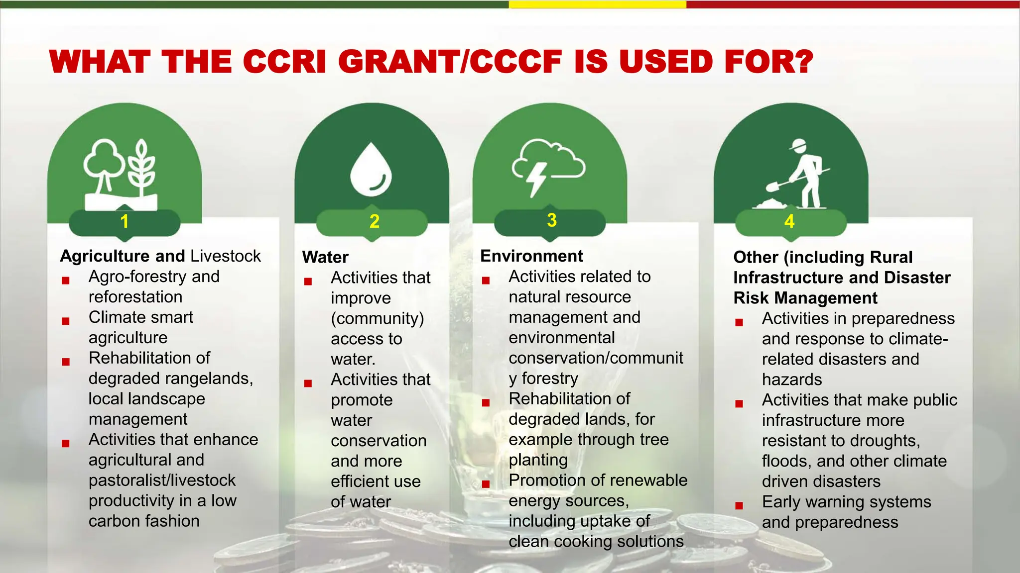 Financing Locally-Led Climate Action (FLLoCA) Program | PDF