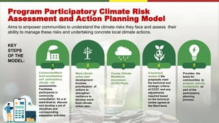Financing Locally-Led Climate Action (FLLoCA) Program | PDF