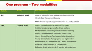 Financing Locally-Led Climate Action (FLLoCA) Program | PDF