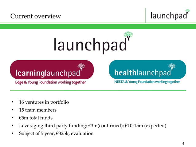 Launchpad - Simon Tucker | PPT