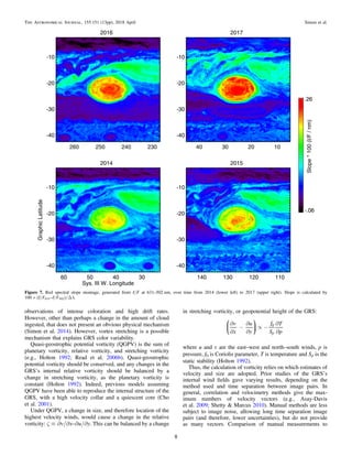 Historical and Contemporary Trends in the Size, Drift, and Color of ...