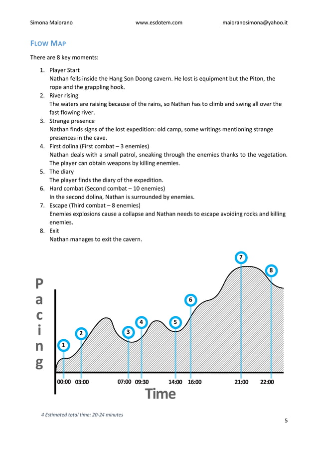 Level Design document for Uncharted 4 | PDF | Adventure Video Games ...