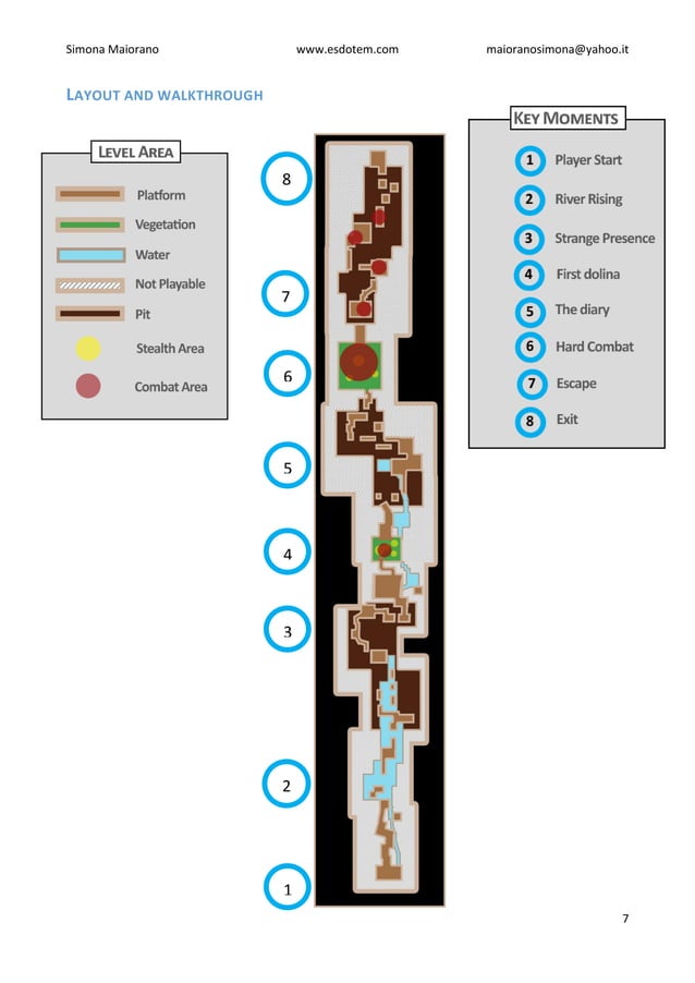 Level Design document for Uncharted 4 | PDF | Adventure Video Games ...