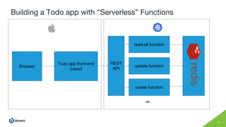 RedisConf18 - Using Redis as a Backend in a Serverless Application With Kubeless | PPT