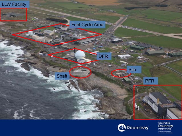 Simon Coles, Dounreay: Strategic Challenges in a Decommissioning ...
