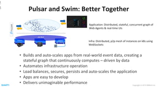 Easily Build a Smart Pulsar Stream Processor_Simon Crosby | PPT