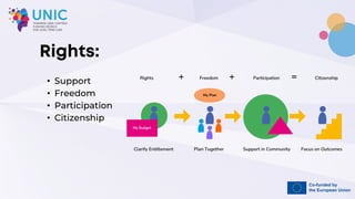 Making Rights Real | PDF