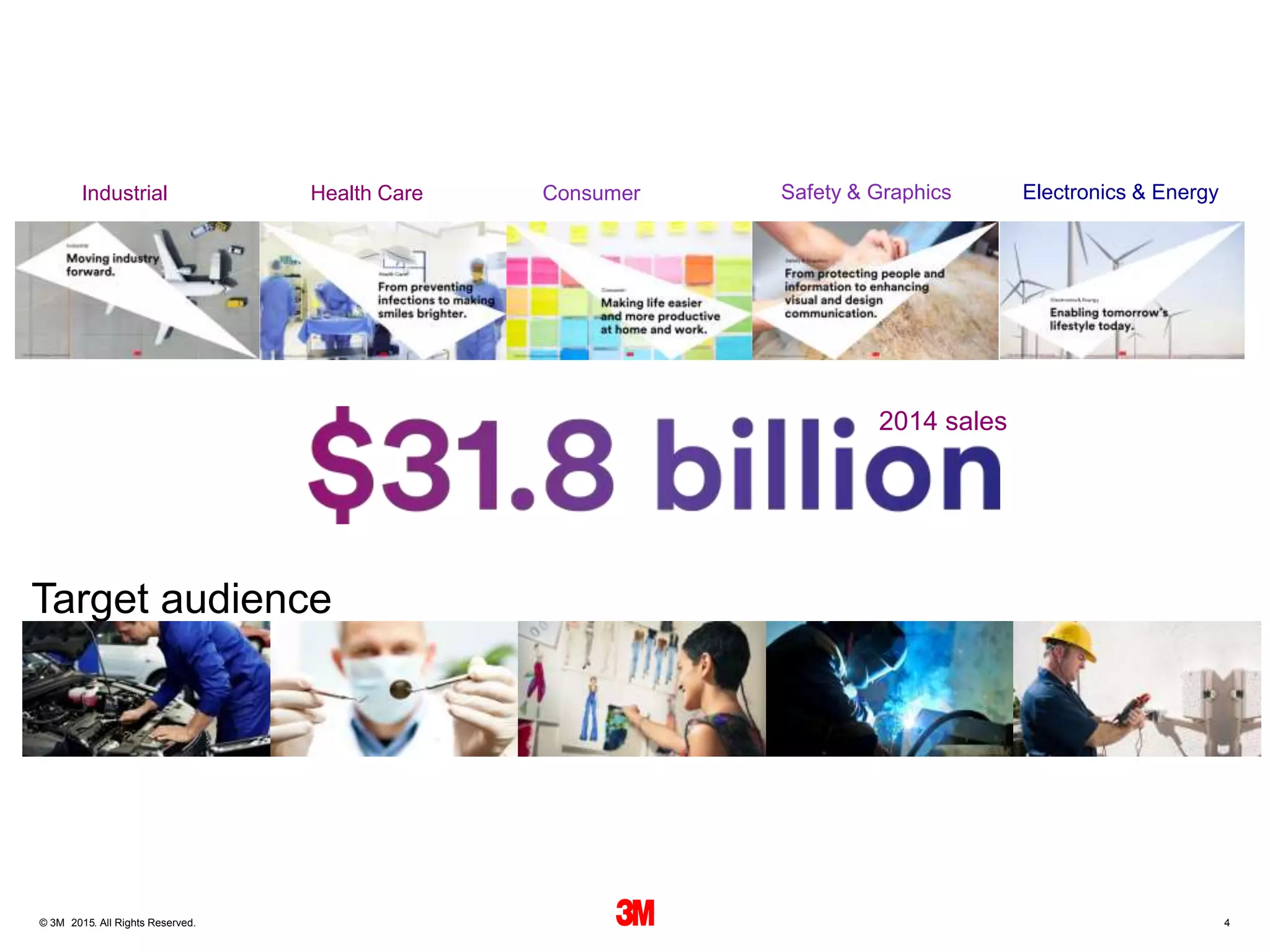 CASE STUDY: How 3M is driving brand relevance across a diverse audience ...