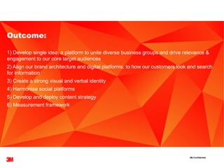 CASE STUDY: How 3M is driving brand relevance across a diverse audience ...