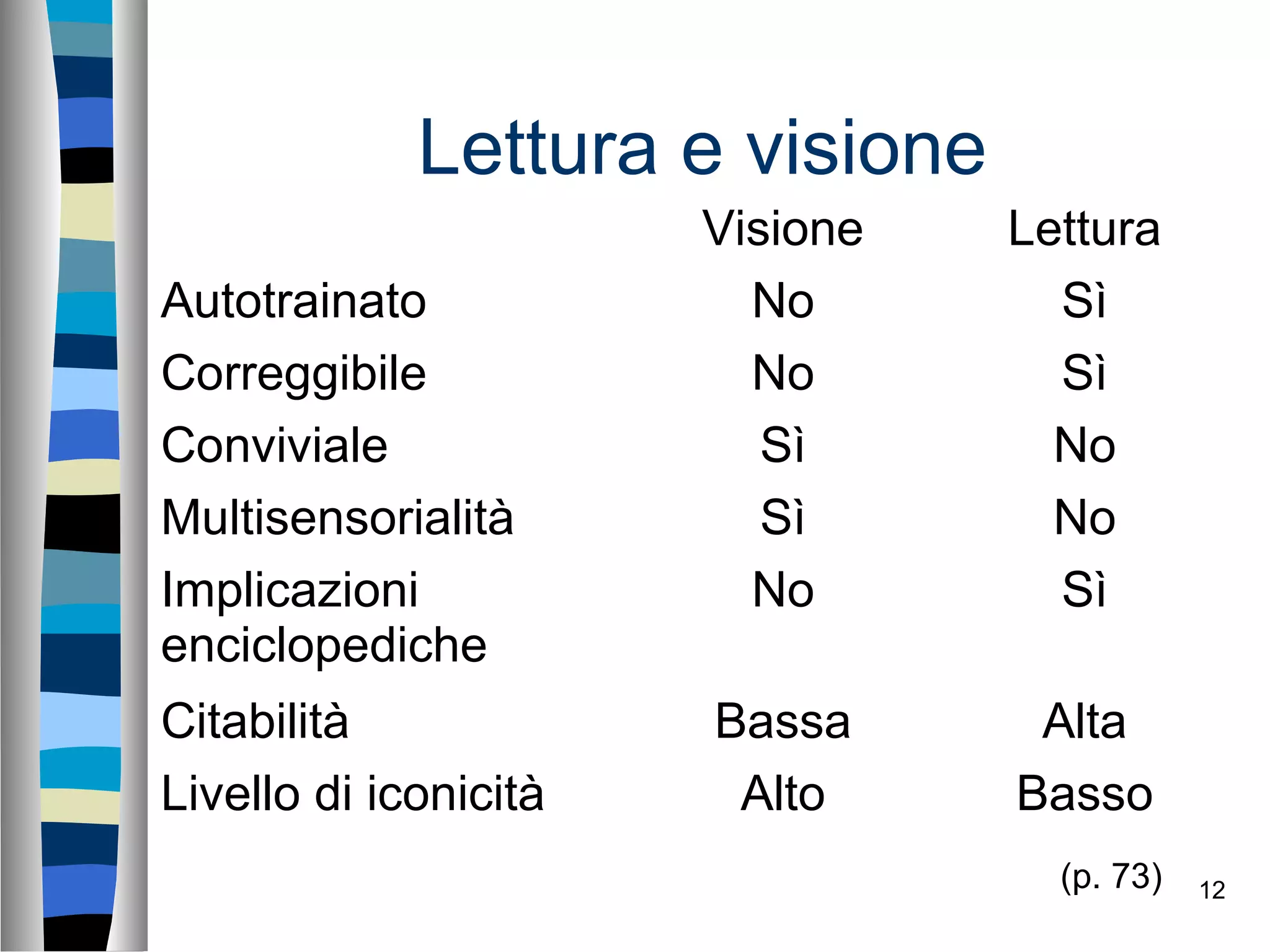 Simone terza fase | PPT