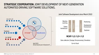 UNIQUE CUSTOMER EXPERIENCE OF ADAS/AD | PDF