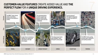 UNIQUE CUSTOMER EXPERIENCE OF ADAS/AD | PDF