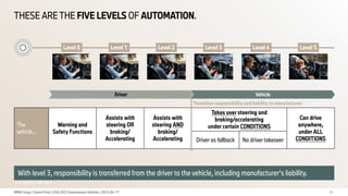 UNIQUE CUSTOMER EXPERIENCE OF ADAS/AD | PDF