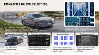 UNIQUE CUSTOMER EXPERIENCE OF ADAS/AD | PDF