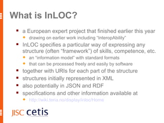 InLOC: new motivation for portfolios | PPT
